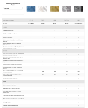 [Updated] MGM M life Tiers - M life Status Match - TravelZork