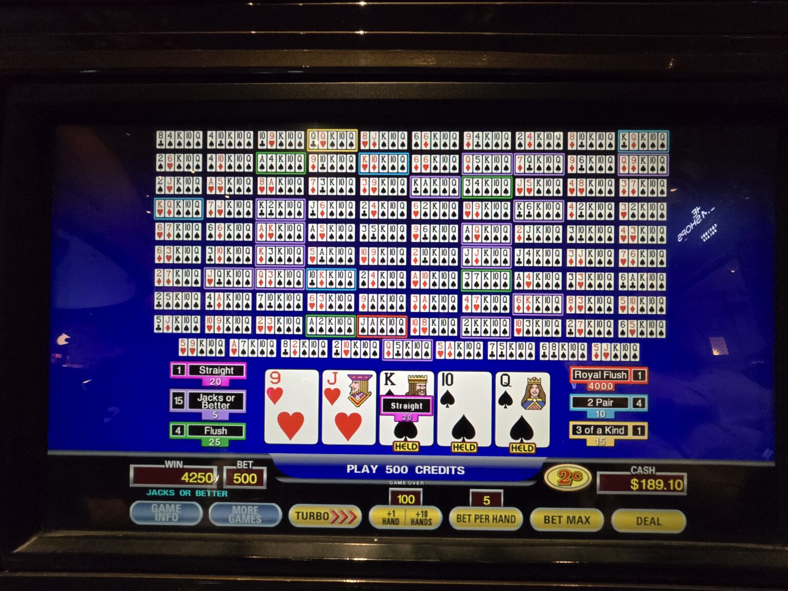 Points Strategy: Caesars Rewards 10x Tier Credit Multiplier - TravelZork